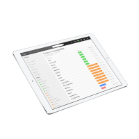 The EIGER Software - Mark3D UK - Markforged partner for 3D printers in ...