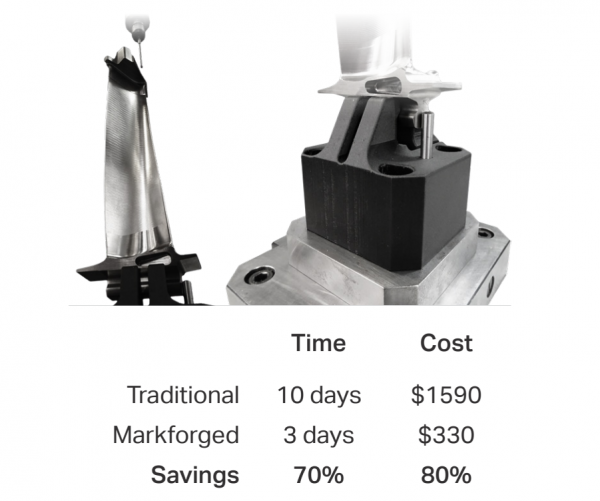 JJ Churchill 3D Print CMM Fixtures for jet engine blades
