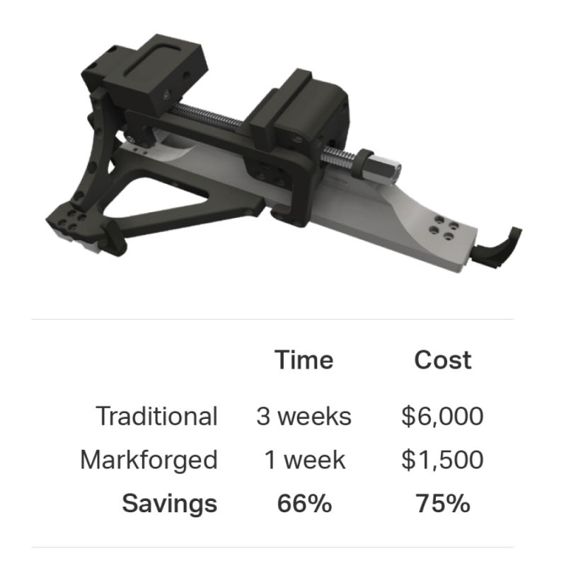 Lean Machine 3D Print Vice and Soft Jaws with Markforged